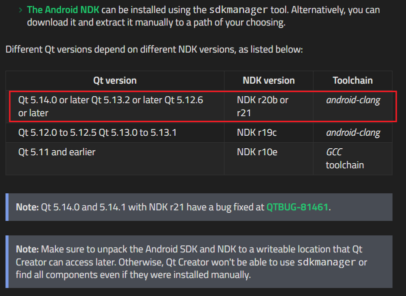 Qt-Android环境搭建 | Obito Blog